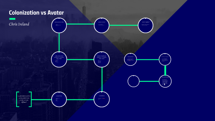 Colonization vs Avatar by Christopher Ireland on Prezi