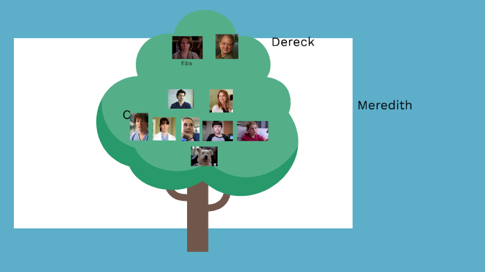 Japanese Family Tree by Lauren Benjamin on Prezi