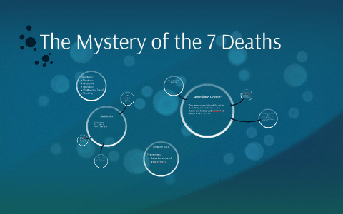 The Mystery of the 7 Deaths by Alexa Gingerich on Prezi