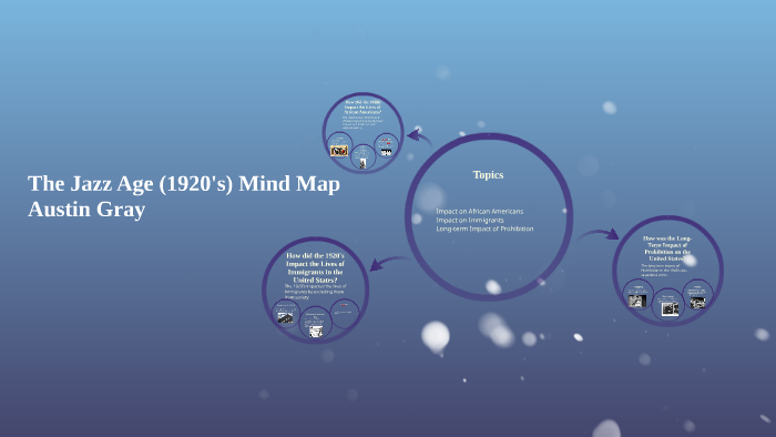 The Jazz Age (1920's) Mind Map by Austin Gray on Prezi