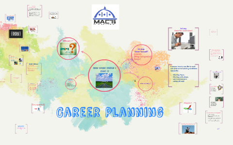 Career Planning by on Prezi