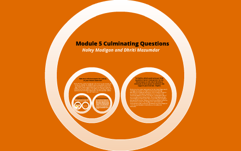 Module 5 Culminating Questions by Haley Madigan on Prezi