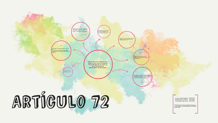 Articulo 72 by Soffy Lopez on Prezi