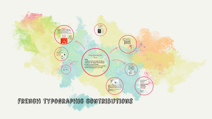 french typographic contributions by cindy campos on Prezi