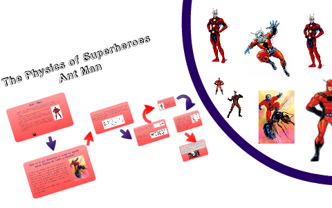 The Physics of Superheroes by Kary Parra on Prezi