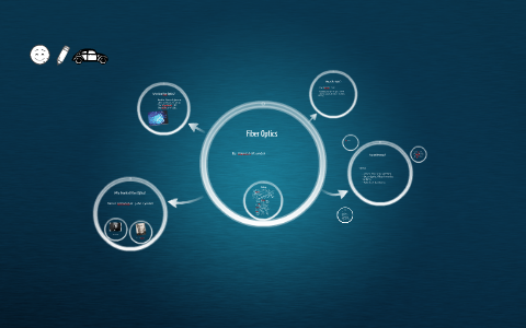 Fiber Optics by on Prezi