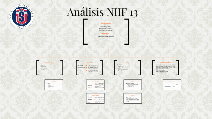Análisis NIIF 13 by Luis Gonzalez on Prezi