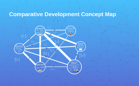 Comparative Development Concept Map by Alec Paulson on Prezi