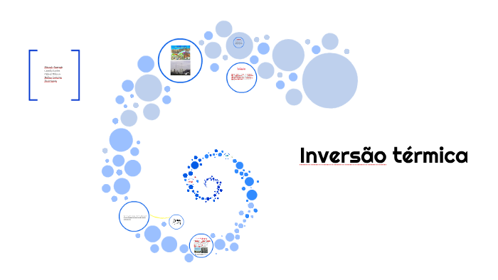 Inversão termica by Camilla Santos on Prezi