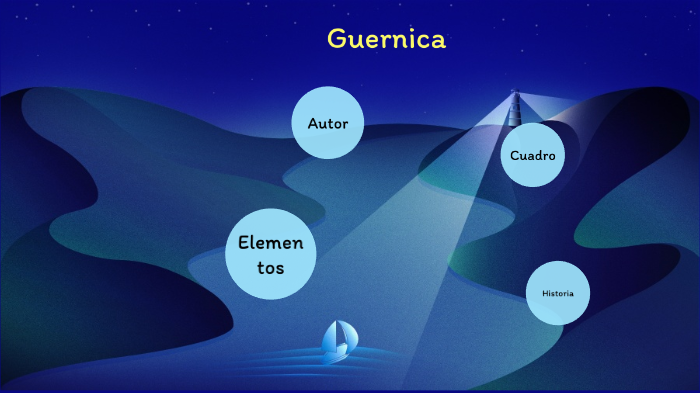 Guernica Carla Balsa by Quiroga Palacios on Prezi