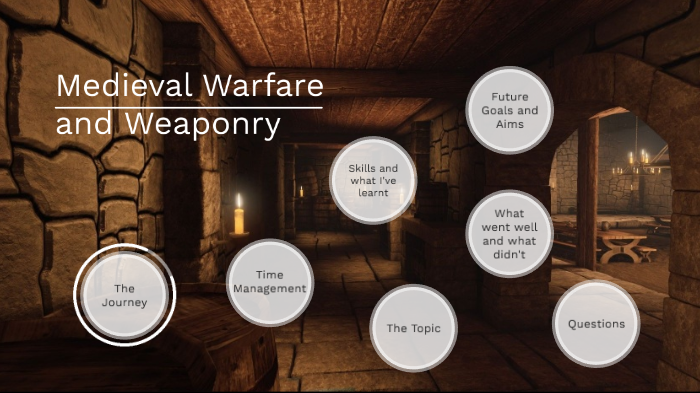 Medieval Warfare and Weaponry by kane byrne on Prezi