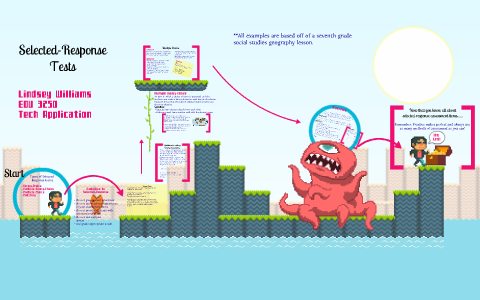 Selective-Response Test Items by Lindsey Williams on Prezi