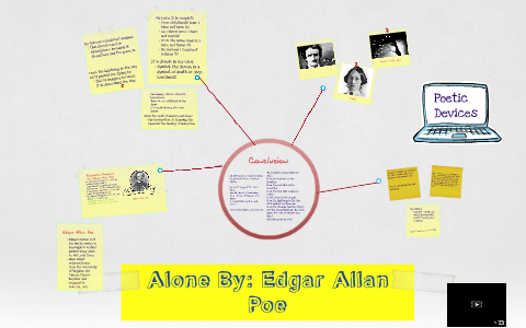 Alone By: Edgar Allan Poe by lacey wilkinson on Prezi