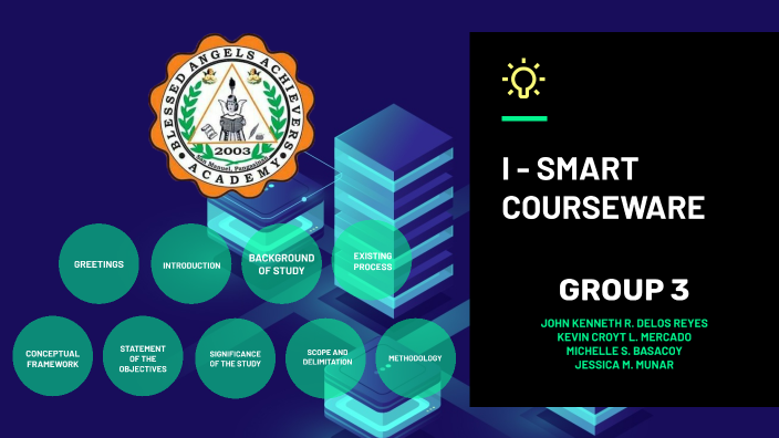 I-SMART COURSEWARE by kenn nn on Prezi