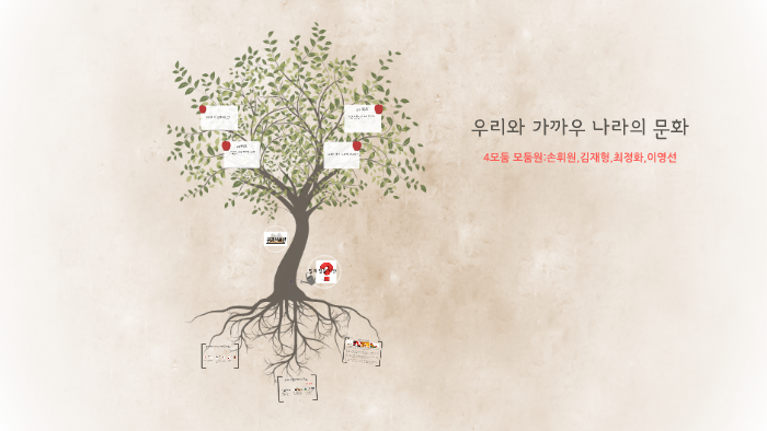 우리와 가까운 나라의 문화 by peter Jeon on Prezi