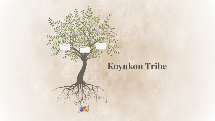 Koyukon Tribe by amber archie on Prezi
