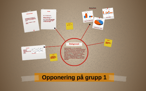 Opponering by Naida Causevic on Prezi