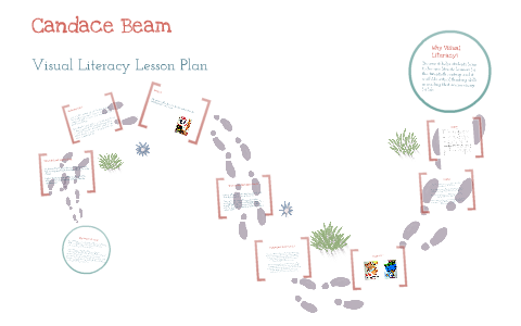 Beam Visual Image Lesson Plan by Candace Beam on Prezi