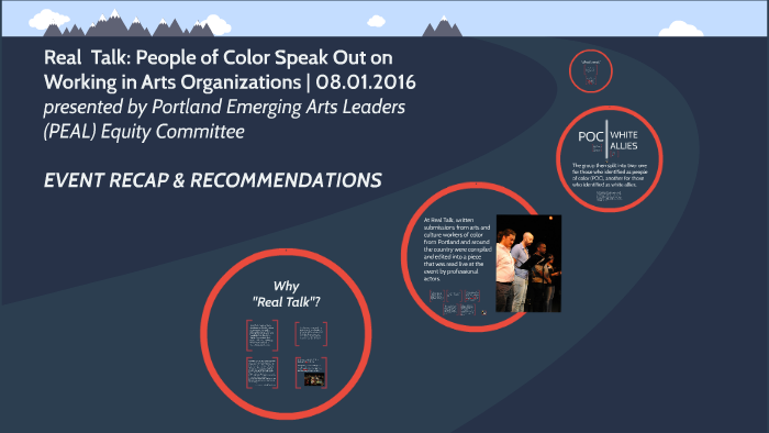 Real Talk: Recap and Recs by Toni Tabora-Roberts on Prezi