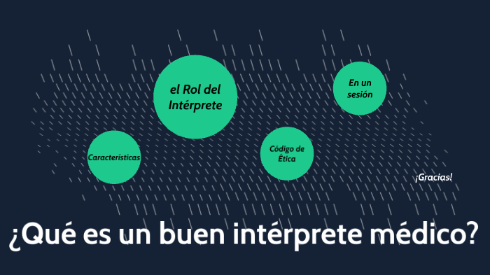 El intérprete médico by Lizzy Smith on Prezi