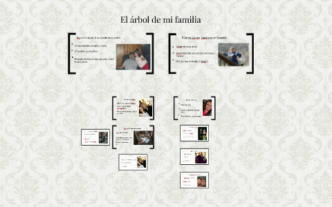 El árbol de mi familia by Baylee Ellis on Prezi Next