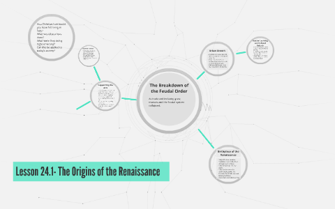 Lesson 24.1- The Origins of the Renaissance by Harmon Krause on Prezi