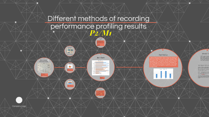 Different methods of recording performance profiling results by Ger ...