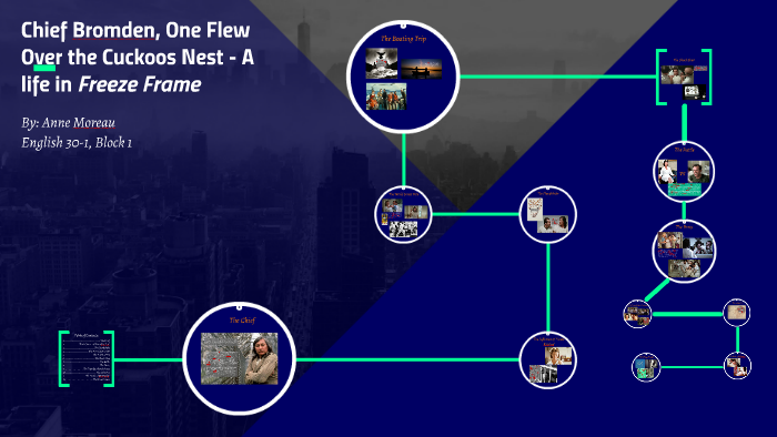 One Flew Over the Cuckoo's Nest by Anne Moreau by Anne Moreau on Prezi