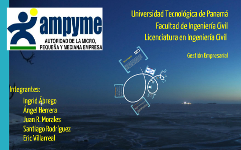 ampyme by juan morales on Prezi