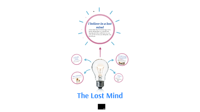 The Lost Mind by Biology 2017 Rhs on Prezi