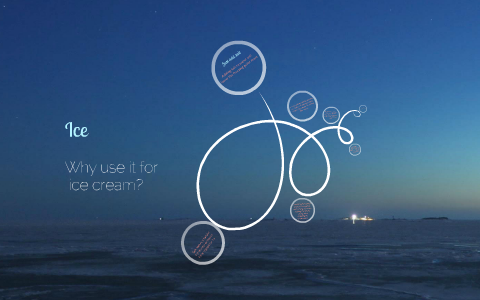 Melting Ice Lab by Lucas Ho on Prezi