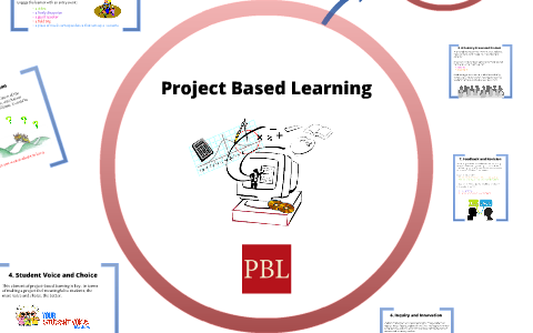 Project-Based Learning - Seven Essentials by Shelly Tarter on Prezi