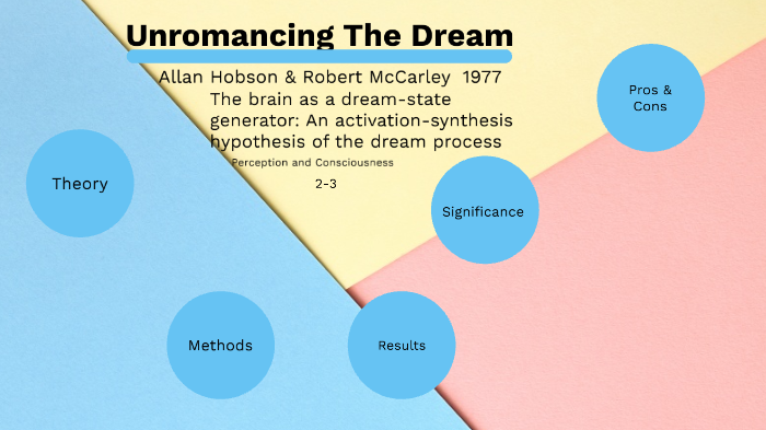UNROMANCING THE DREAM by Miguel Hudson on Prezi