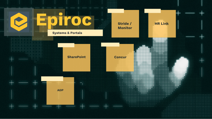 Epiroc Systems Demo by Human Resources Team MCAHRSupport@Epiroc.com on ...