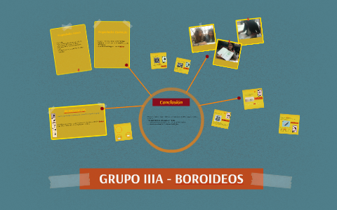 GRUPO IIIA - BOROIDEOS by Ana Santander on Prezi
