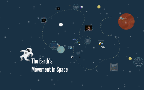 The Earth's Movement In Space by Robin Hemmons on Prezi
