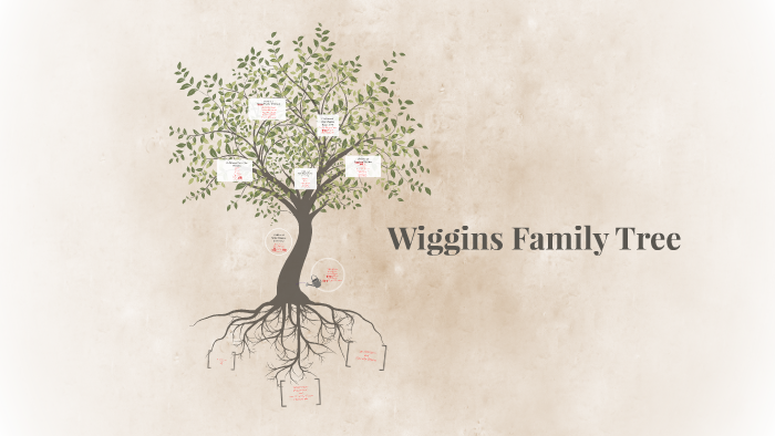 Wiggins Family Tree by Briana Wiggins on Prezi