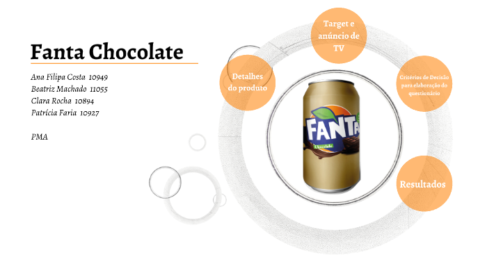 fanta de chocolate by beatriz machado on Prezi