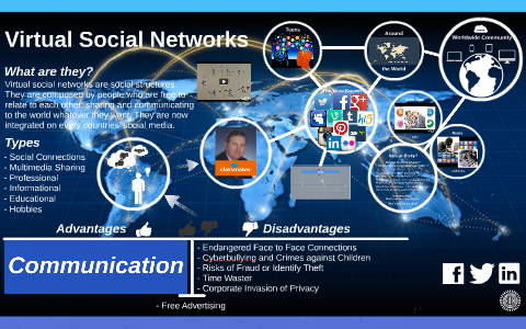 Virtual Social Networks by André Henriques on Prezi