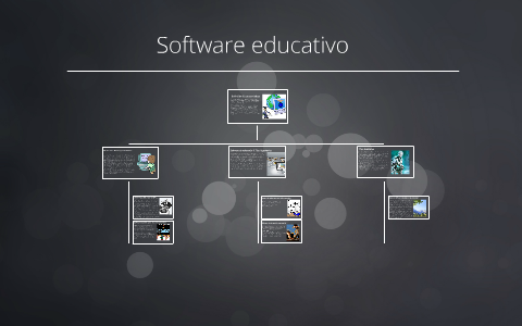 Software educativo by on Prezi