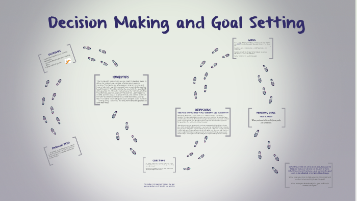 Decision Making and Goal Setting by Cleverson Almeida on Prezi