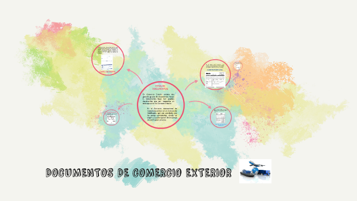 DOCUMENTOS DE COMERCIO EXTERIOR by Nataly Martinez on Prezi