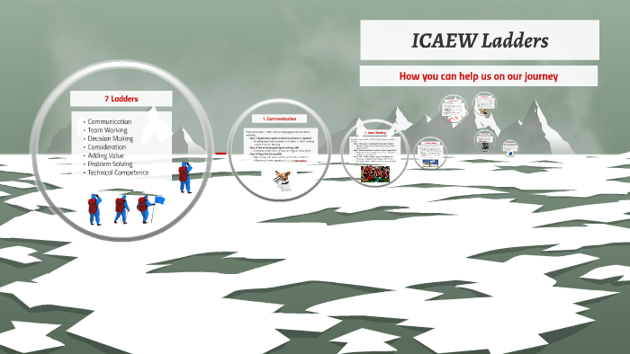 ICAEW Ladders by Mary Owen on Prezi
