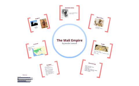 Ancient Mali Empire by Jennifer Leonard on Prezi