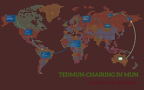 CHAIRING IN MUN by TED MUN on Prezi