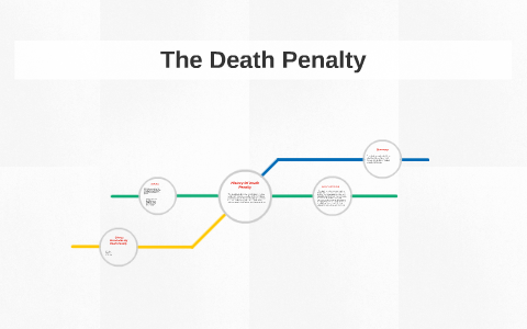 The Death Penalty by Avion Lawson on Prezi