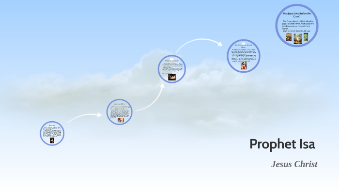 Prophet Isa by Aysha M on Prezi