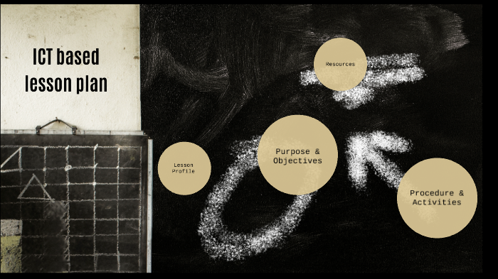 ICT based lesson plan by Dharma Rathod on Prezi