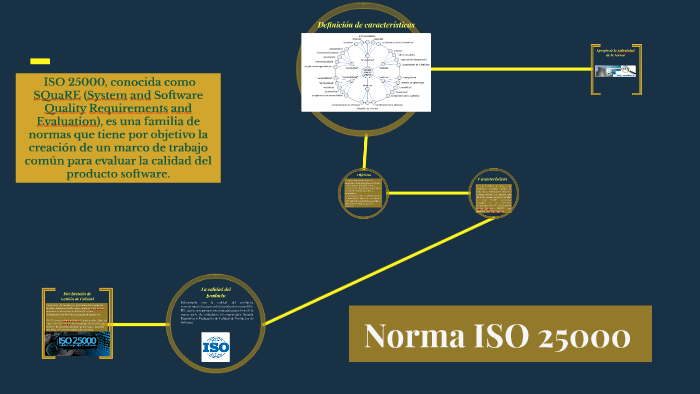 Norma ISO 25000 by Mauricio Perez on Prezi