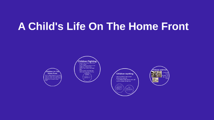A Child's life by travis candler on Prezi
